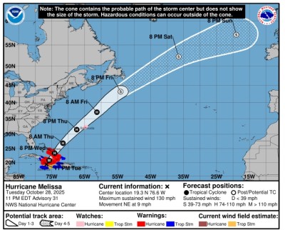 ALERT #21 ON HURRICANE MELISSA WEDNESDAY 29TH OCTOBER 2025 AT 6AM EDT